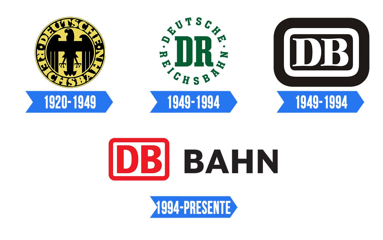Deutsche Bahn Logo | Significado, História e PNG