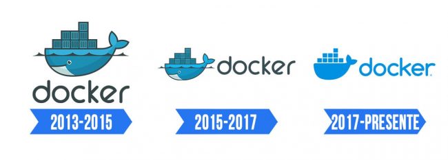 Docker Logo | Significado, História e PNG