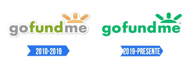 GoFundMe Logo | Significado, História e PNG