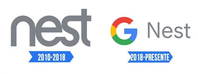 Nest Logo | Significado, História e PNG