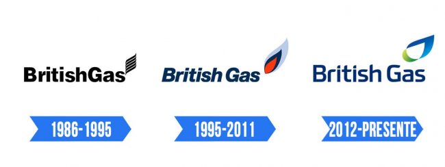 British Gas Logo | Significado, História e PNG