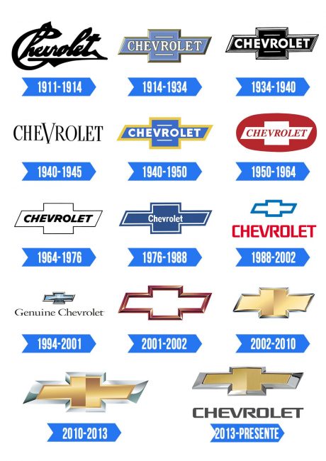 Chevrolet Logo | Significado, História e PNG