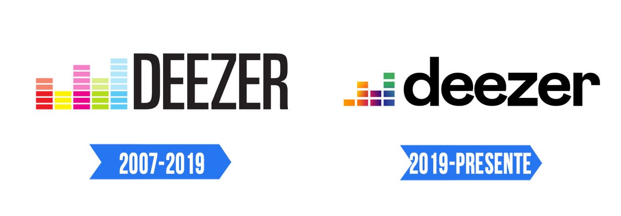 Deezer Logo | Significado, História e PNG