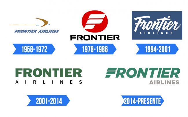 Frontier Airlines Logo | Significado, História e PNG