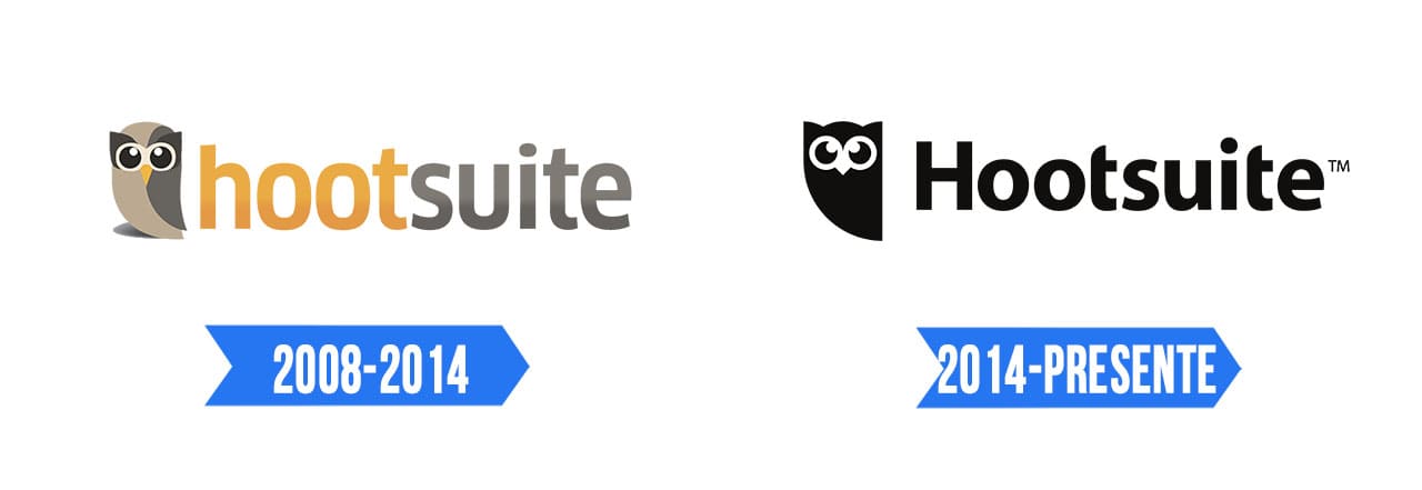 Hootsuite Logo | Significado, História e PNG