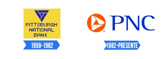 PNC Logo | Significado, História e PNG